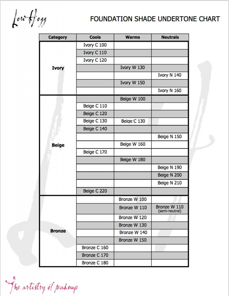 Mary Kay Luminous 3d Foundation Conversion Chart 2019 Buy Now | www ...
