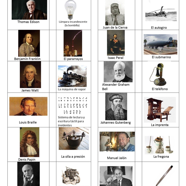 INVENTORES E INVENTOS