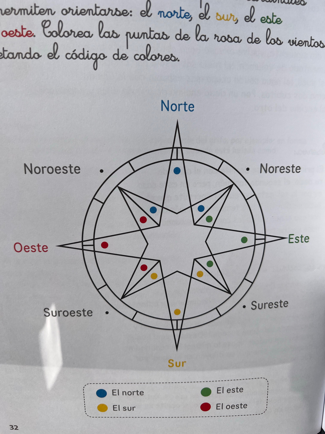 Mapa De La Rosa De Los Vientos 97 Ideas De Mapas Y Rosa De Los Vientos