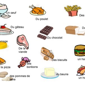 Comida en francés