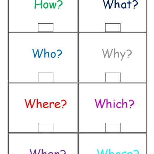 Partículas interrogativas (Español- Inglés).Nivel 1A inglés