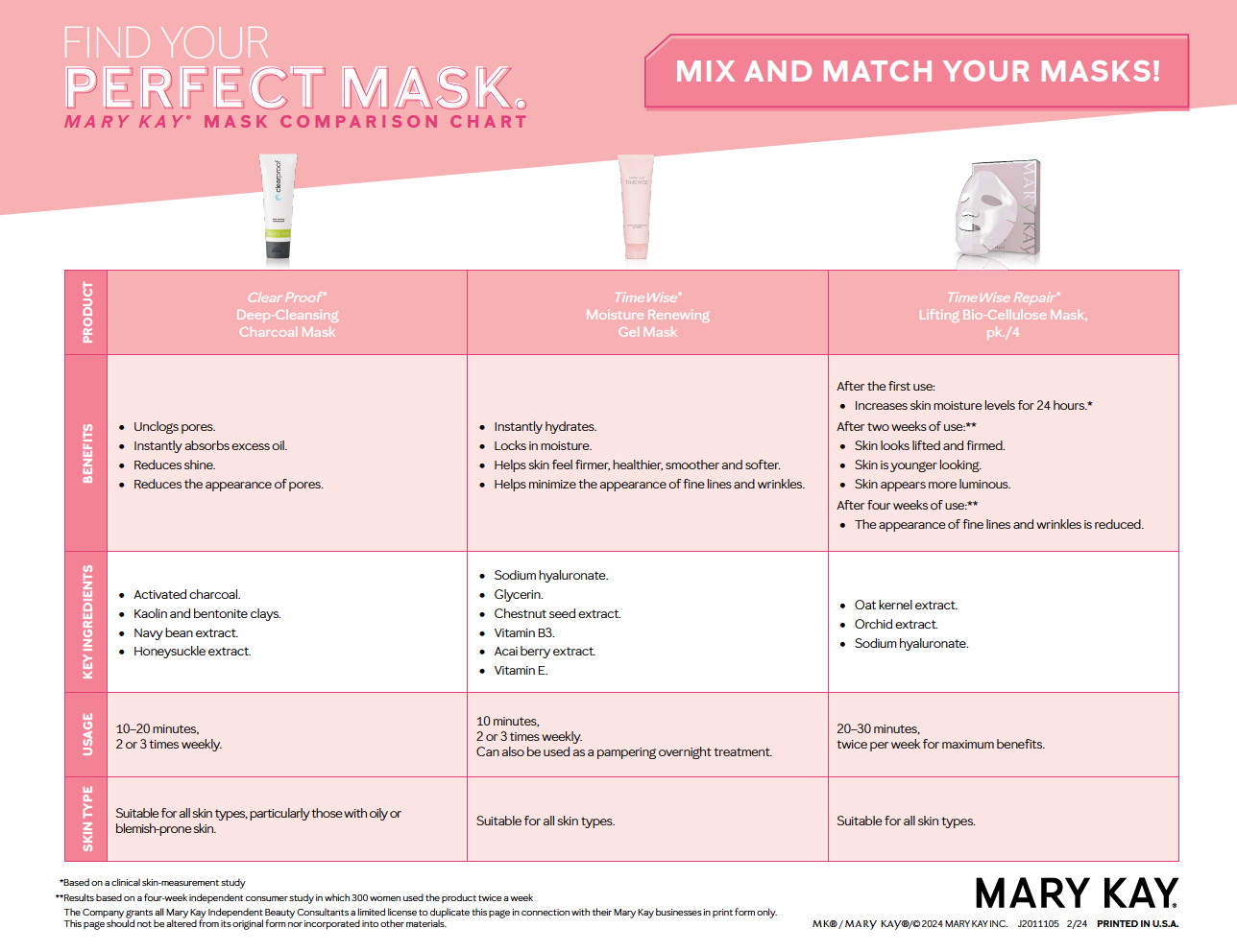 Next Level Skin Care