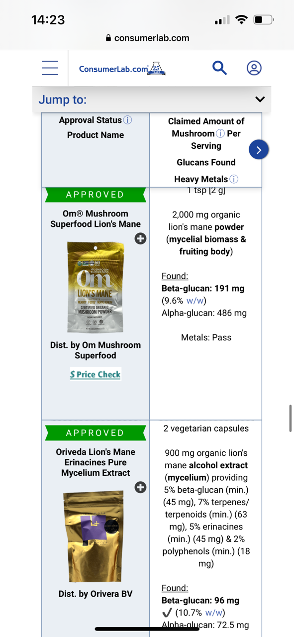 Oriveda Lions Mane, Cordyceps & Reishi : r/MushroomSupplements