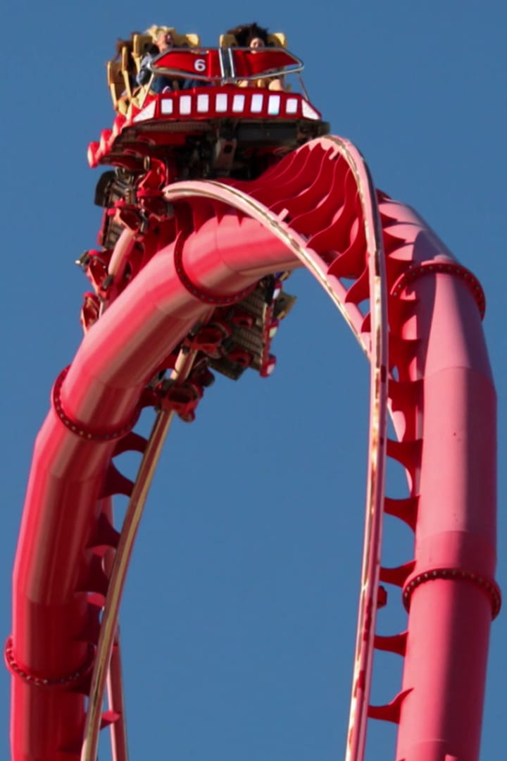 História Express: Parques de Diversões - O Teu AMC